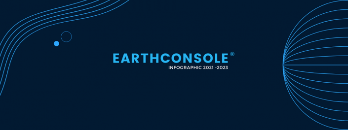 EarthConsole®: two years simplifying earth observation data exploitation – EarthConsole®