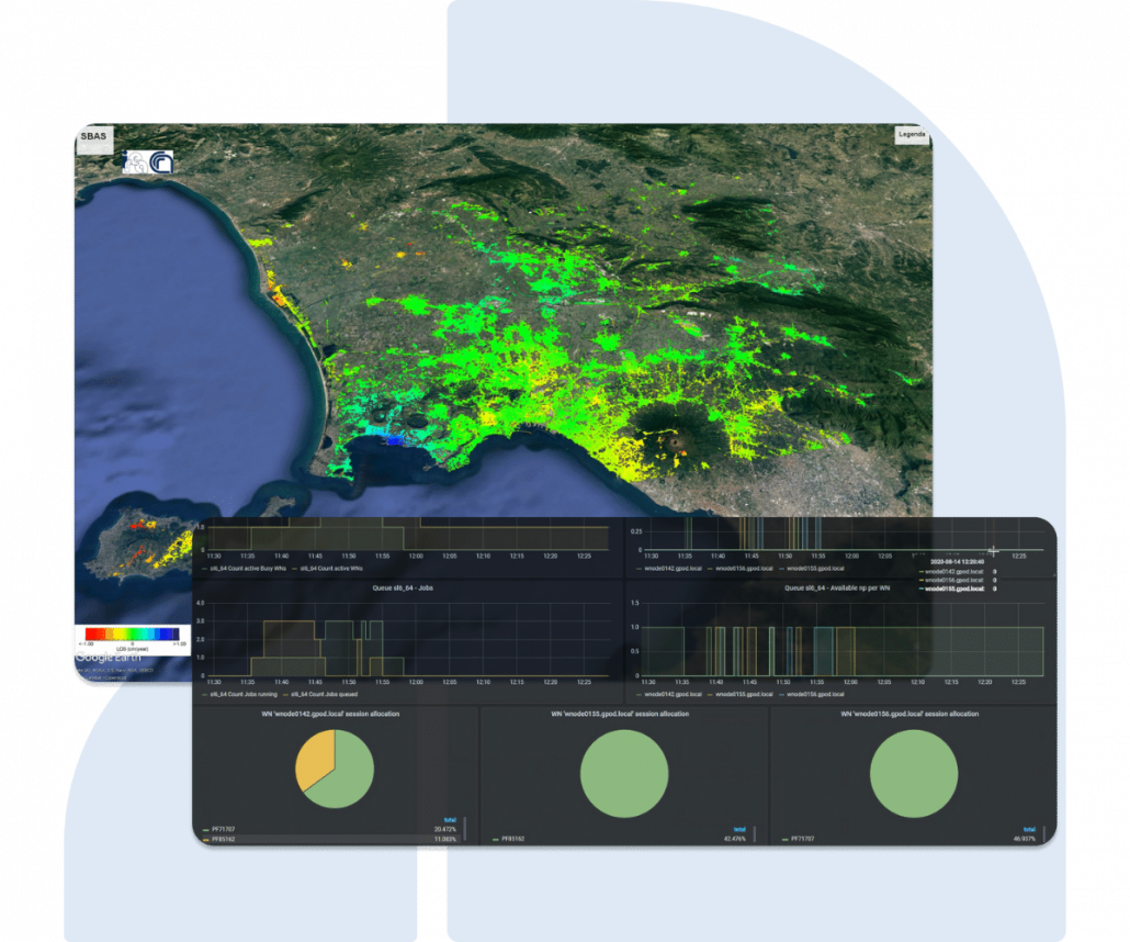 P-PRO – EarthConsole®