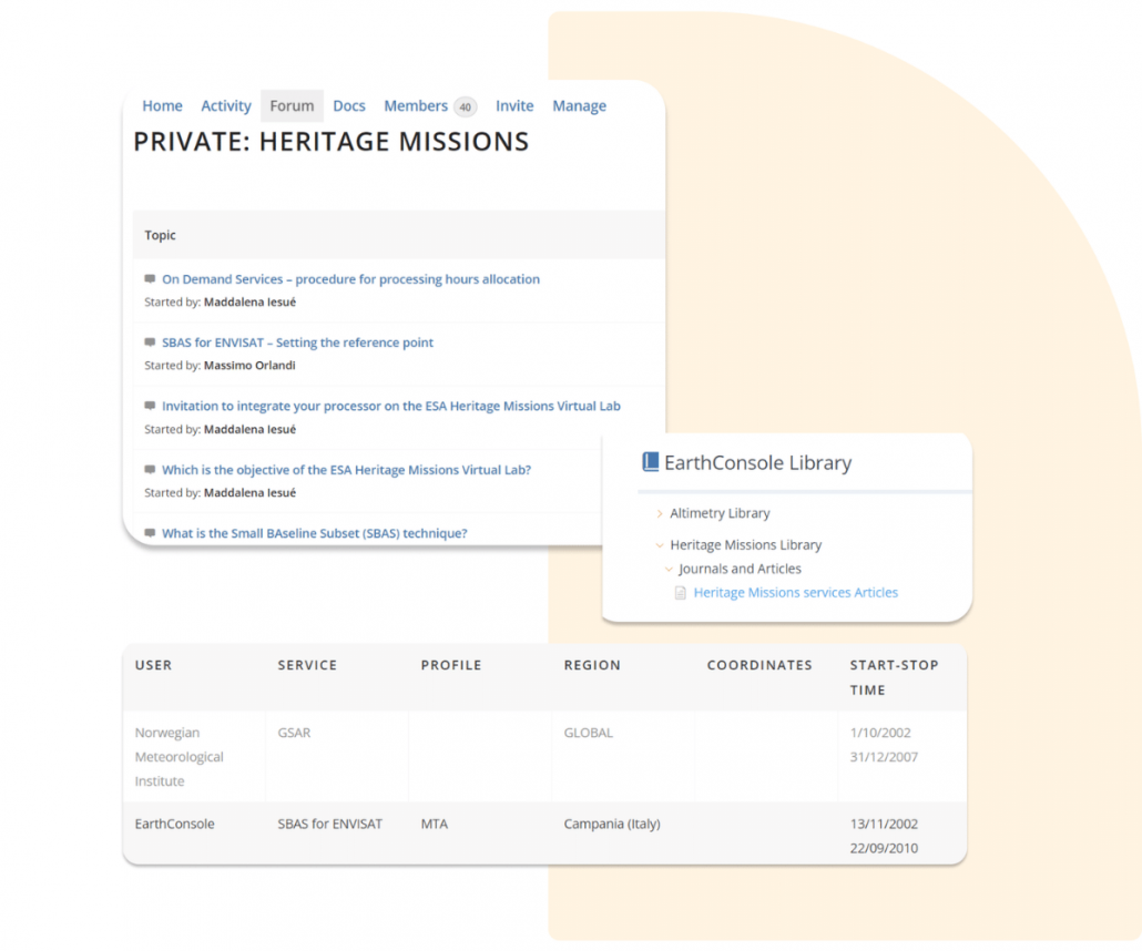 The Heritage Missions Virtual Lab – EarthConsole®